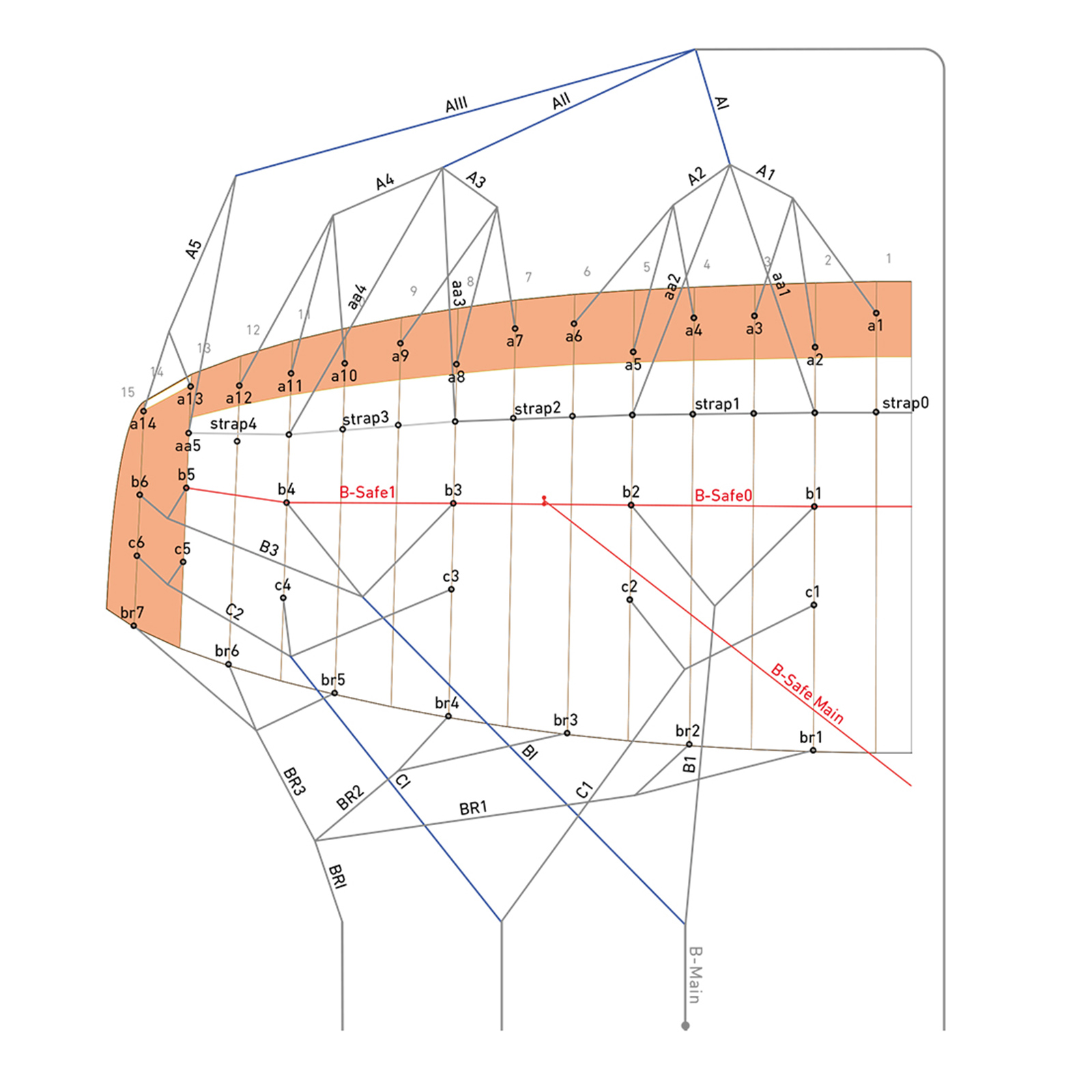 Bridle line set for PEAK4 | Line sets | Kite Spares | Spare Parts ...